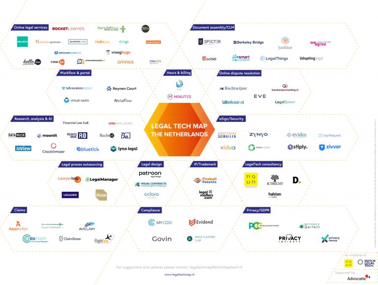 De Legal Tech Map is terug (en dat maakt ons trots!)